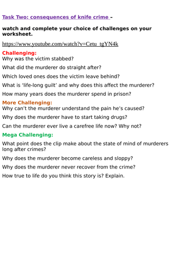 Knife Crime | Teaching Resources