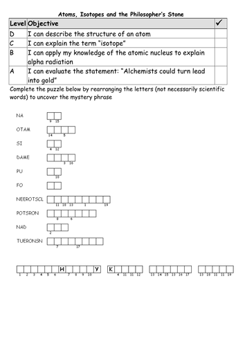 Isotopes and Atoms differentated lesson | Teaching Resources
