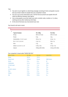 Misleading data activity | Teaching Resources