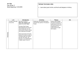 Picasso Art Lesson Plan | Teaching Resources