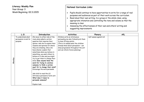 Persuasive writing planning (Adverts) | Teaching Resources