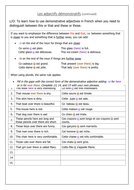 FRENCH - Les adjectifs démonstratifs - Ce, Cet, Cette et Ces ...