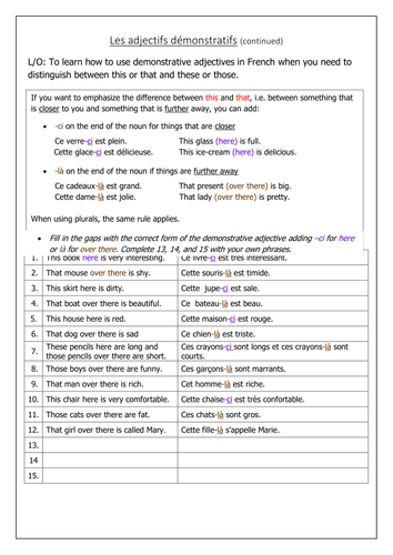 FRENCH - Les adjectifs démonstratifs - Ce, Cet, Cette et Ces ...