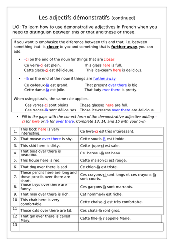 FRENCH - Les adjectifs démonstratifs - Ce, Cet, Cette et Ces ...