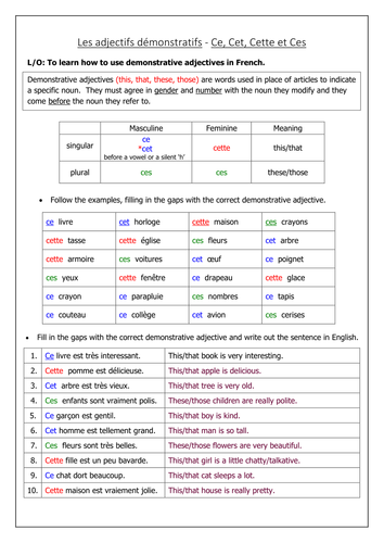 FRENCH - Les adjectifs démonstratifs - Ce, Cet, Cette et Ces ...