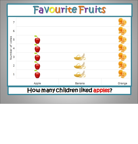 Handling Data - Introducing Block Graphs, Pictograms and Tally Marks ...