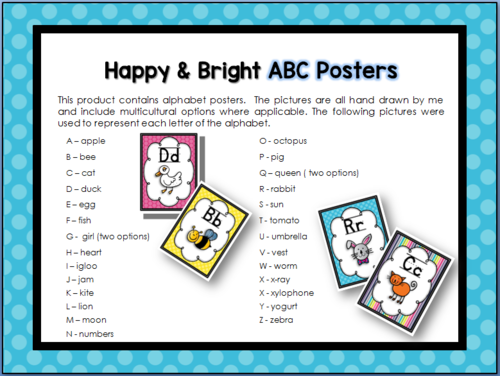 Alphabet Posters | Teaching Resources