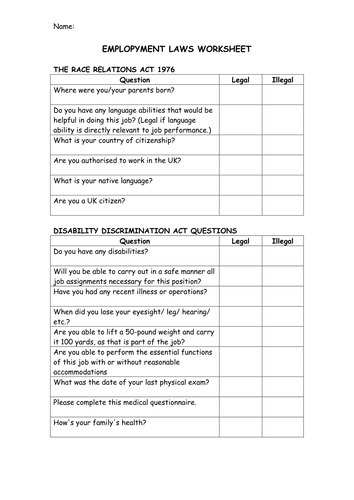 Employment Laws / Regulation - People in Business - PPT & Worksheet ...