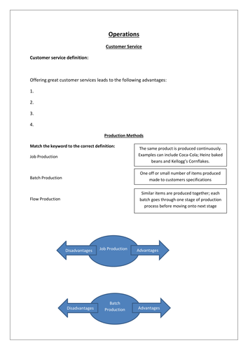 Operations - Operational Efficiency - Improve Productivity - Business ...