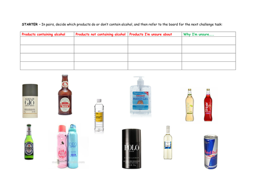 Alcohol Risk + Dangers PSHE | Teaching Resources