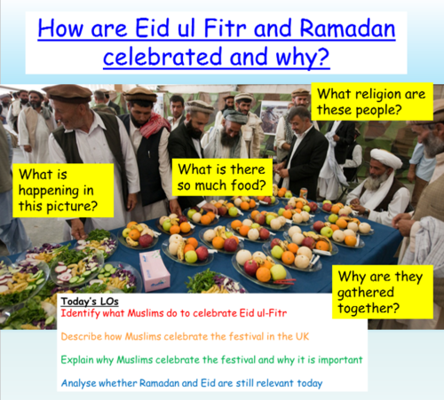 Religious Festivals Unit | Teaching Resources