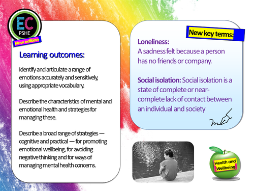 Mental Health Loneliness PSHE | Teaching Resources
