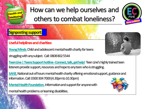 Mental Health Loneliness PSHE | Teaching Resources