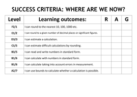 GCSE Rounding, Estimation and Standard Form - Notes and Worked Examples ...