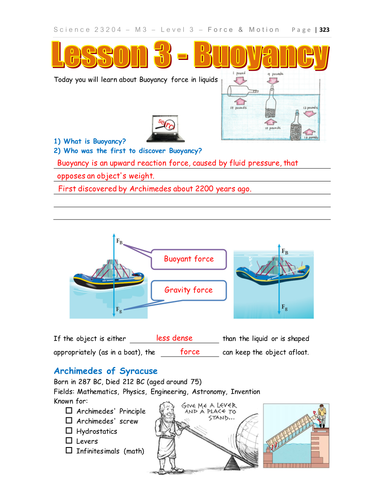 Buoyancy Force (Physics) | Teaching Resources
