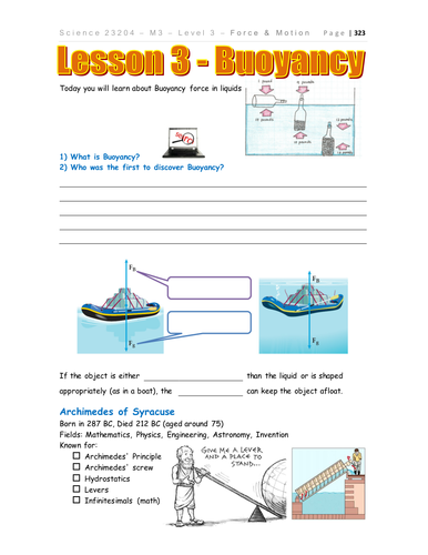 Buoyancy Force (Physics) | Teaching Resources