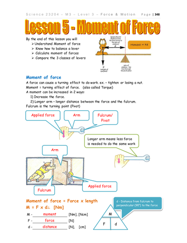 Moment of Force (Physics) by Teacher_Rambo - Teaching Resources - TES