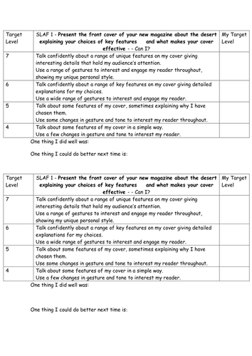 Non Fiction Texts Scheme of Work (20 Lessons) KS3 | Teaching Resources