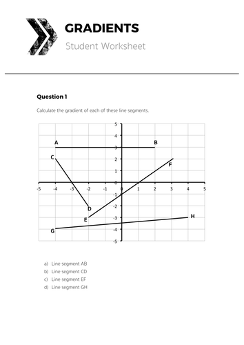Straight Line Graphs - Complete Unit of Work | Teaching Resources