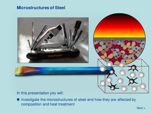 Microstructures of Steel | Teaching Resources