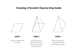 3D Solids & Planes of Symmetry - Complete Lesson | Teaching Resources