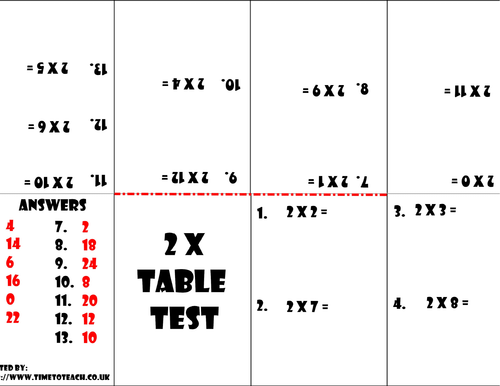 44 Mini Books x2 to x12 Multiplication Times Table Tests - 4 per table ...