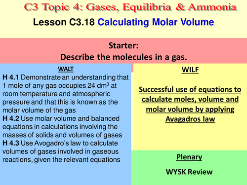 C3 Molar volume of gases ks4 | Teaching Resources