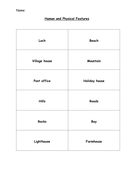 Human and Physical Features - Island | Teaching Resources