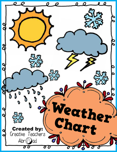 Weather Chart | Teaching Resources