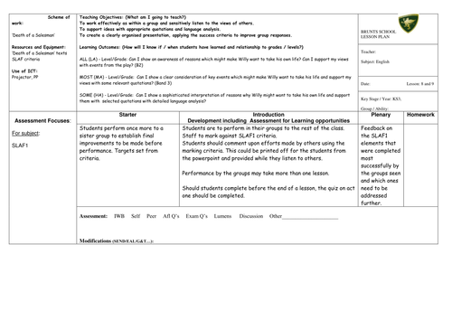 Death of a Salesman Detailed Scheme of Work: 30 Lessons. | Teaching ...