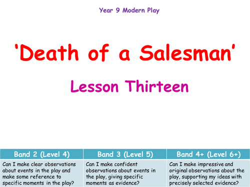 Death of a Salesman Detailed Scheme of Work: 30 Lessons. | Teaching ...