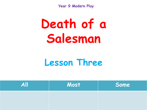 Death of a Salesman Detailed Scheme of Work: 30 Lessons. | Teaching ...