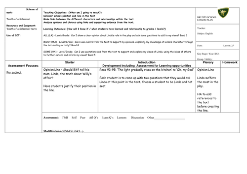 Death of a Salesman Detailed Scheme of Work: 30 Lessons. | Teaching ...