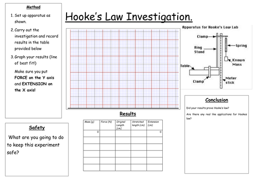 Hookes Law Table Mat | Teaching Resources