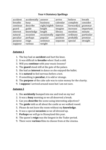 Year 4 Spelling Assessment New Curriculum Statutory Words | Teaching ...
