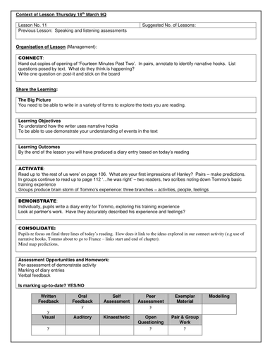 Private Peaceful By Michael Morpurgo Full Scheme of 18 Lessons ...
