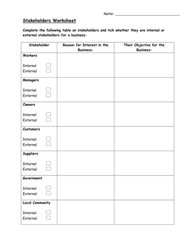 Stakeholders - Internal & External Stakeholders - Business Growth ...
