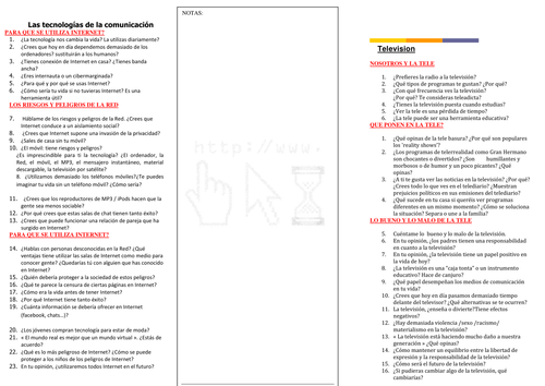 AS Oral questions Spanish | Teaching Resources