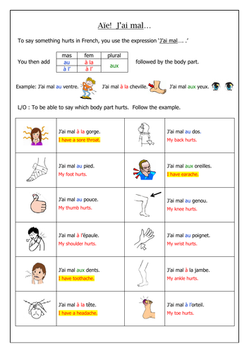 FRENCH - J'ai mal ... et Je suis malade - Worksheets | Teaching Resources