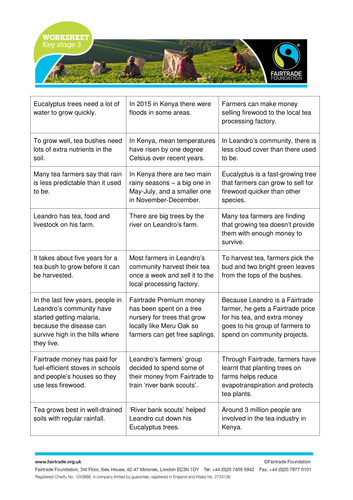 Fairtrade, sustainability and climate change | Teaching Resources