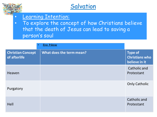 Salvation | Teaching Resources