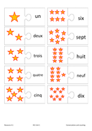 KS1 French SoW Counting to 10 and Greetings | Teaching Resources