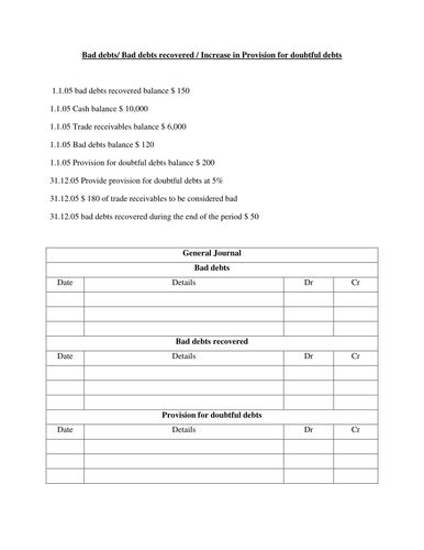 Accounting - Bad debts/ Bad debts recovery/ provision for doubtful ... Accounting - Bad debts/ Bad debts recovery/ provision for doubtful ...