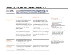 Macbeth: The Witches | Teaching Resources