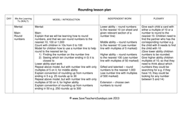 Rounding Numbers KS1 Worksheets, Lesson plans, Number lines and Plenary ...