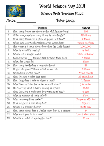 World Science Day Package 2 | Teaching Resources