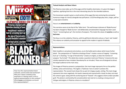 MS1 Representation Case Study: Oscar Pistorius | Teaching Resources