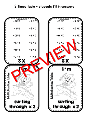 Mutiplication Pencil Toppers | Teaching Resources