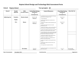 Risk assessments by tool | Teaching Resources