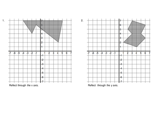 Drawing Reflections on a Graph 2 | Teaching Resources